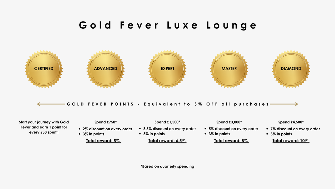 Strike Gold with the Gold Fever Luxe Lounge! – Gold Fever Hair